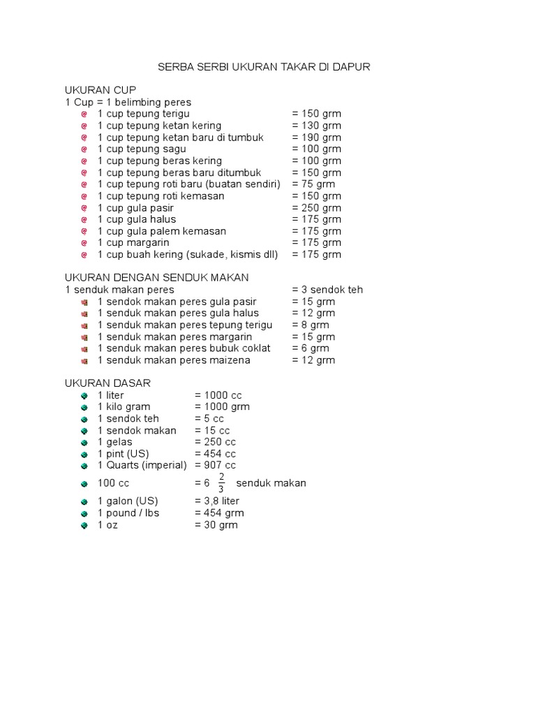 1-sdt-berapa-gram-berbagi-informasi