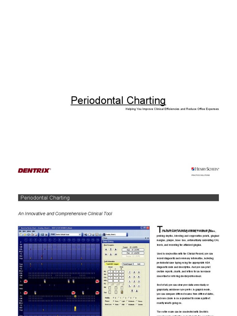 Periodontal Charting: Helping You Improve Clinical Efficiencies and ...