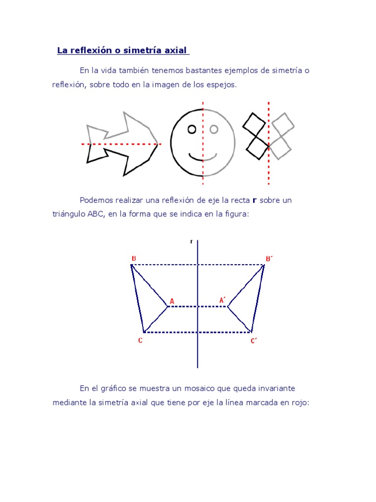 La Reflexión o Simetría Axial