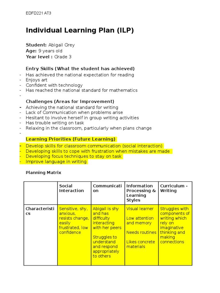 Individual Learning Plan (ILP) | PDF | Classroom | Learning