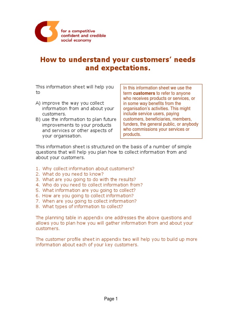 Understanding Customer Needs Effectively | PDF | Survey Methodology ...