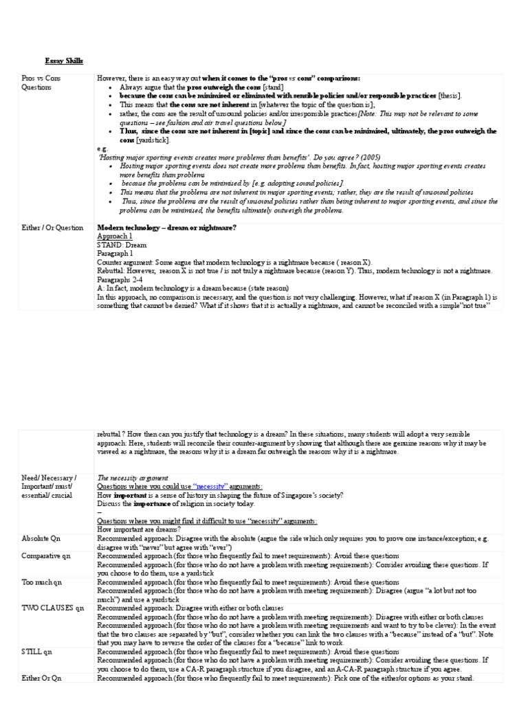 Navigating Different Types of Essay Questions: A Guide to Formulating ...