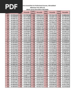 Iq Percentile and Rarity Chart | PDF | Intelligence Quotient | Intelligence