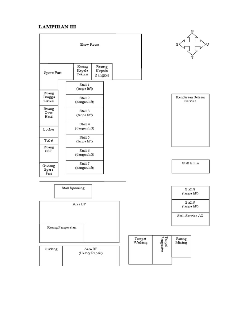 Layout Bengkel | PDF