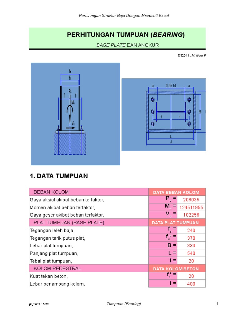 Civil Engineering Spreadsheet | PDF