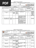 ITP For Plumbing & Drainage System | PDF | Pipe (Fluid Conveyance ...