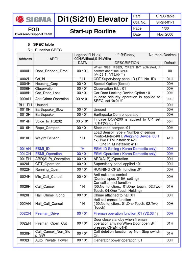 SIGMA LG OTIS Di1 Si210 SPEC Table Programacion PDF | PDF | Elevator