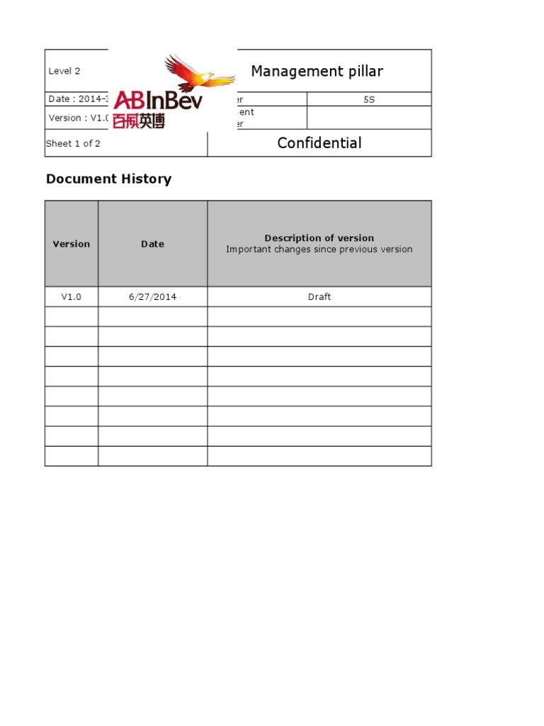 00 5S Shop Floor Checklist | PDF | Inventory | Business