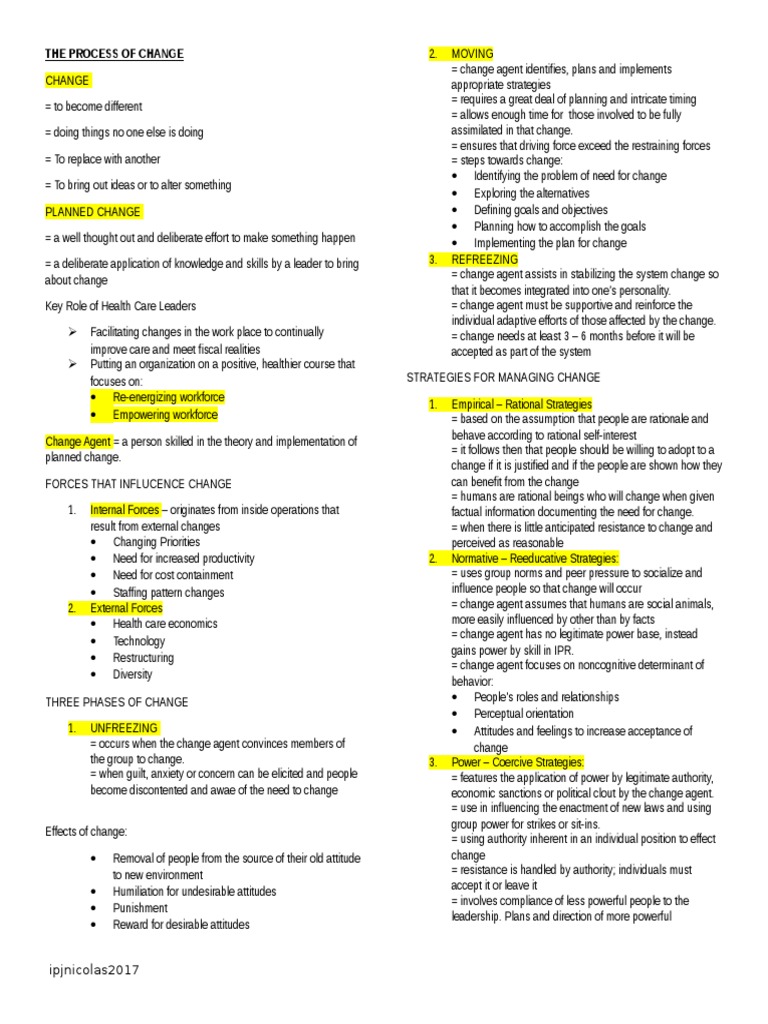 The Process of Change | PDF | Power (Social And Political) | Norm (Social)