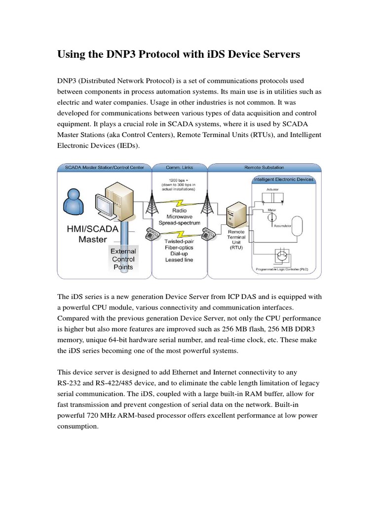 Using the DNP3 Protocol with iDS Device Servers | Transmission Control Protocol | Port (Computer ...