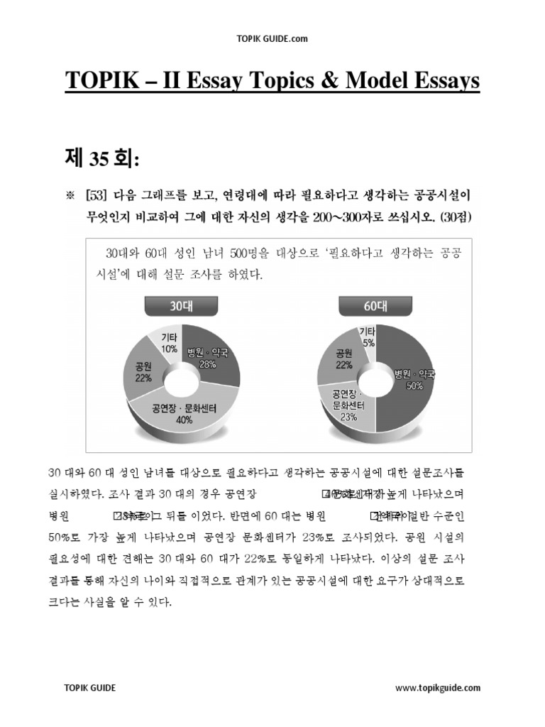 TOPIK Essay Writing Topics & Model Essays | PDF