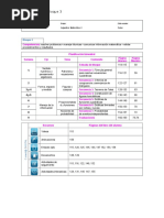 Rubrica para Multiplicaciones | PDF