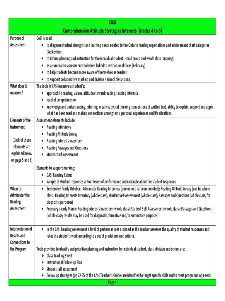CASI Overview PDF | PDF | Reading Comprehension | Educational Assessment