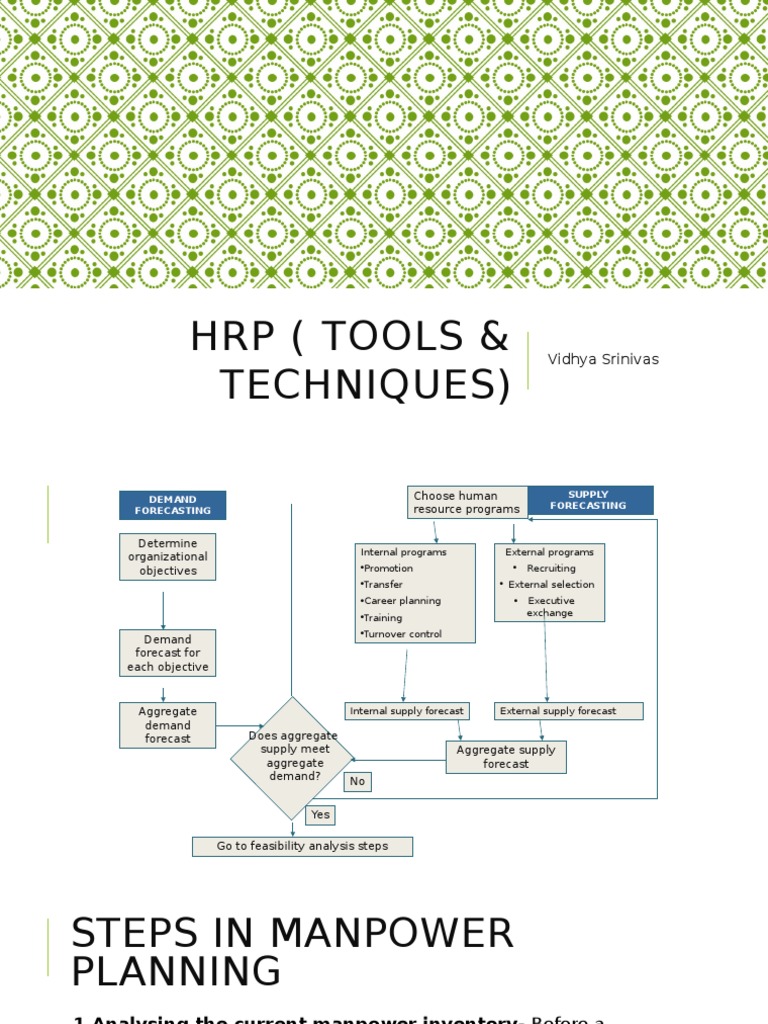 HRP (Tools & Techniques) Chapt 3 Part 2 | PDF | Forecasting | Human ...
