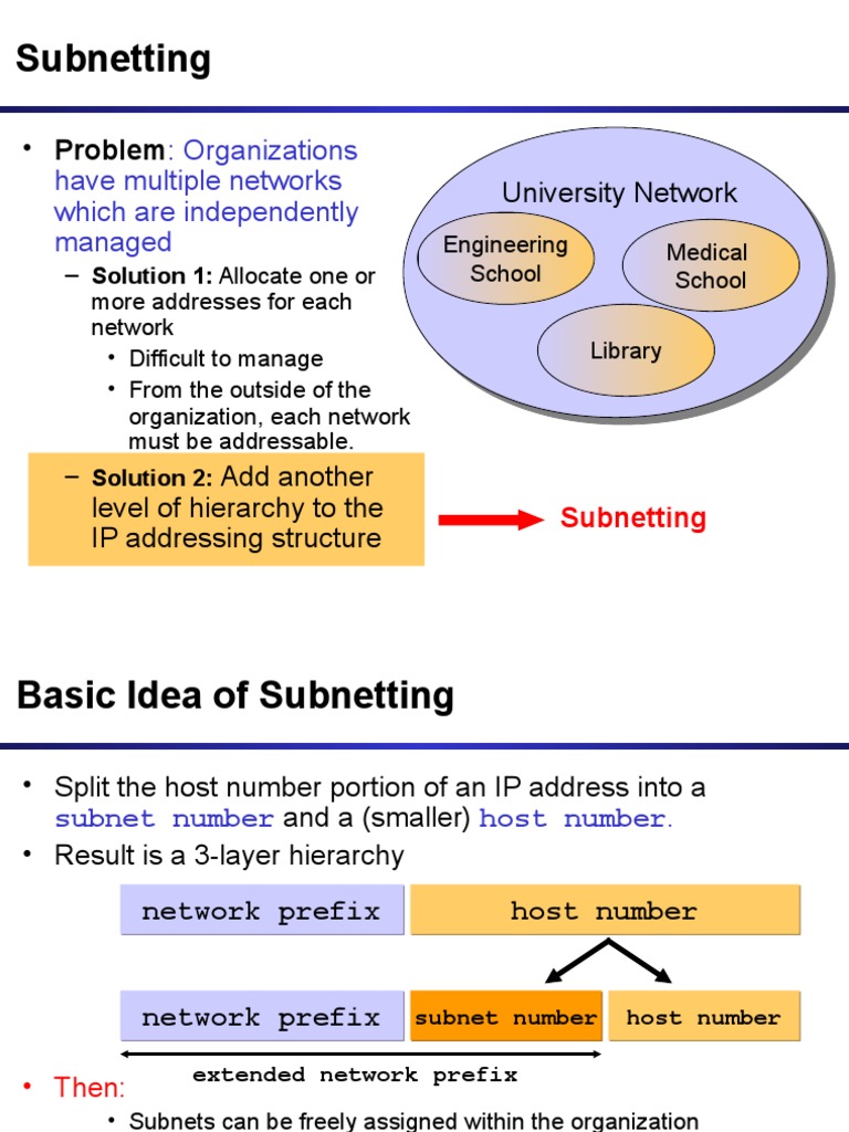 Lect 2-Intro To Subnetting | PDF | Internet Standards | Ip Address