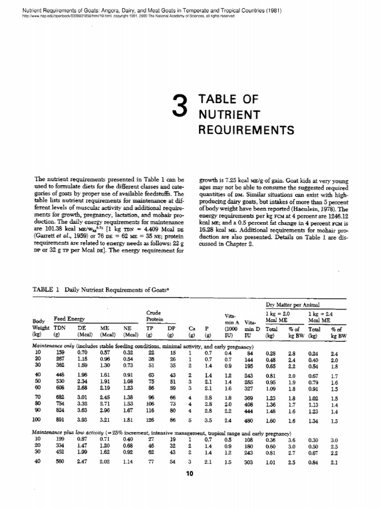 Tablas NRC Juntas | PDF
