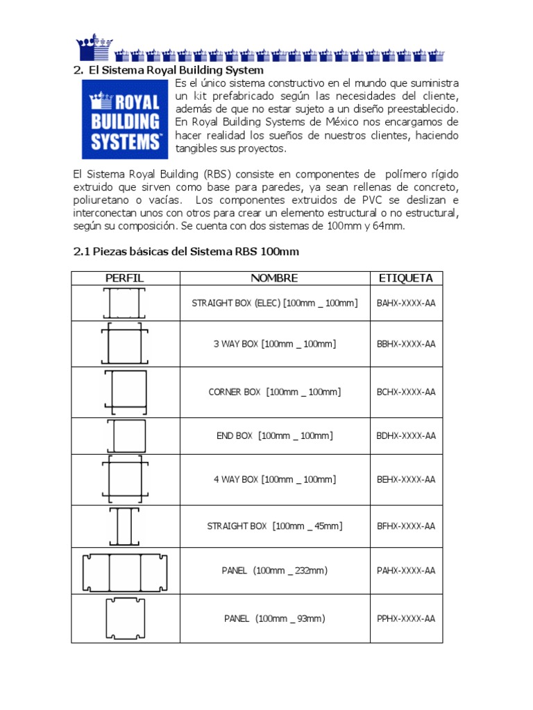 Sistema Rbs | PDF | Fundación (Ingeniería) | Hormigón