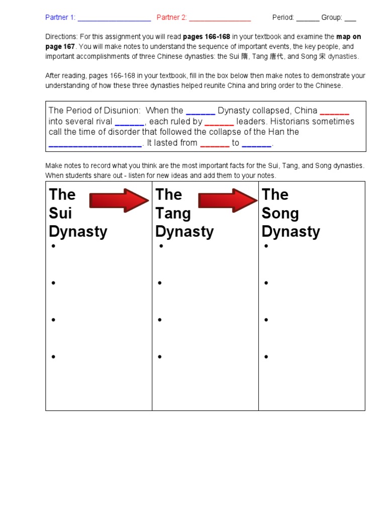 Chinese Dynasties: Sui, Tang, Song Overview | PDF