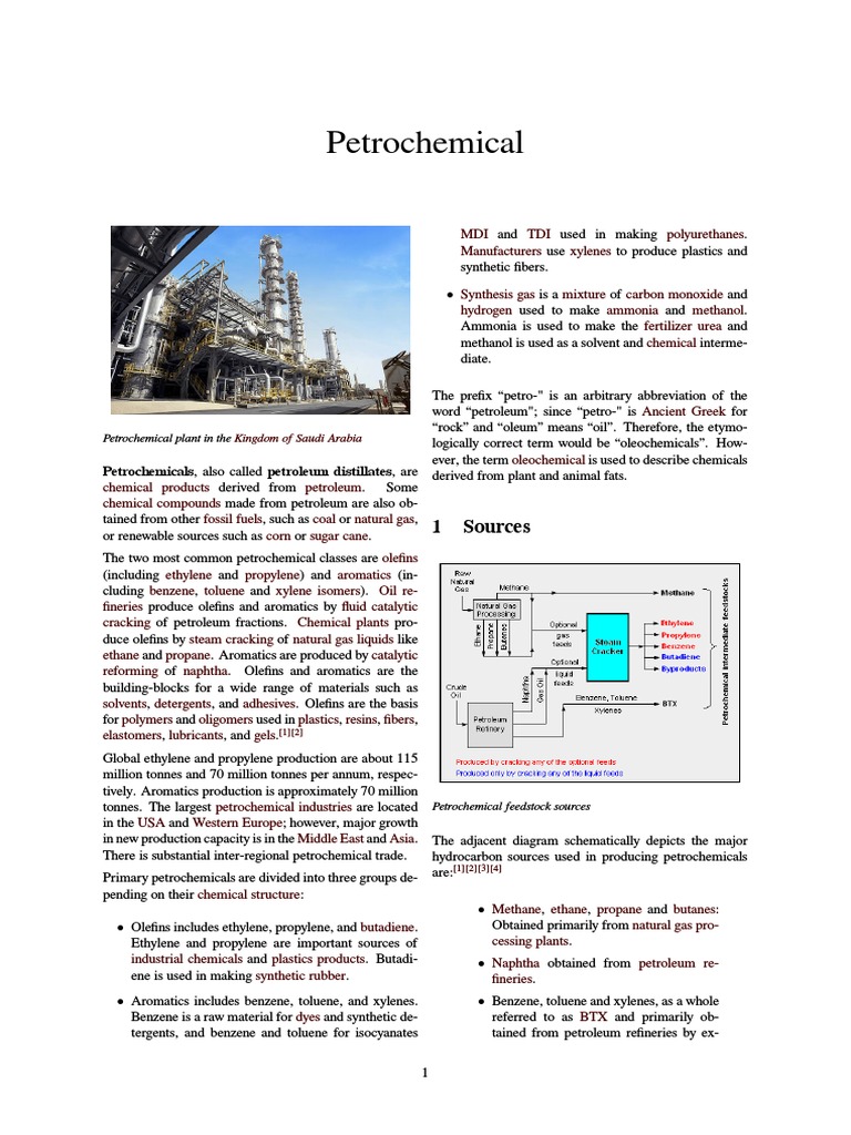 Fundamentals of Petroleum Refining | Petrochemical | Hydrocarbons