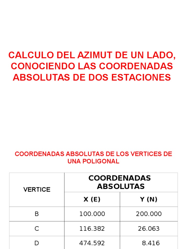 Calculo Azimut Conociendo Coordenadas de Dos Puntos | Navegación ...