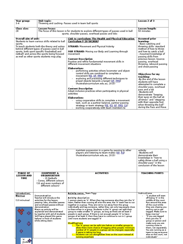 STRAND: Movement and Physical Activity SUB STRAND: Moving Our Body and ...