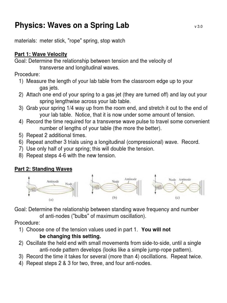 Waves on a Spring Lab Guide | PDF | Waves | Frequency