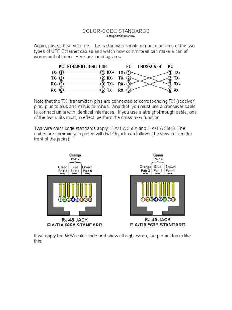 T568A Vs T568B Wiring Standards Differences, 46% OFF