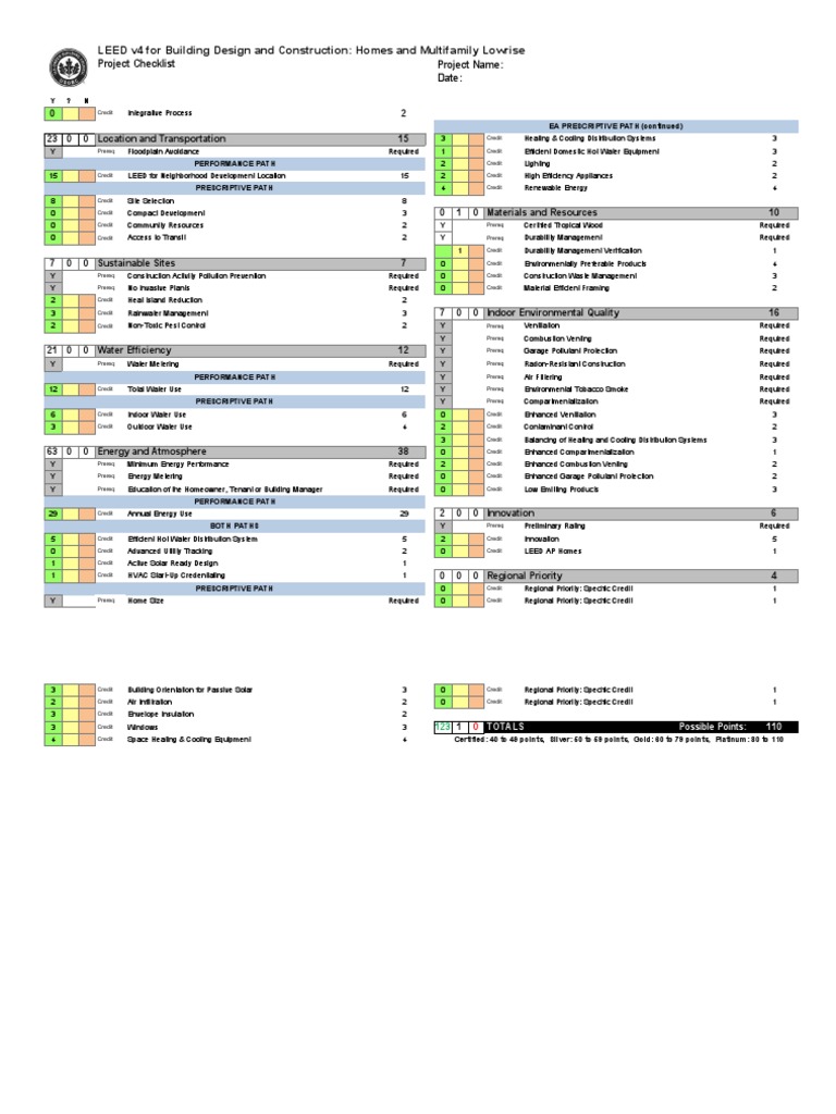 Leed v4 For Homes Design and Construction Checklist 1 Page XLSX - Homes ...