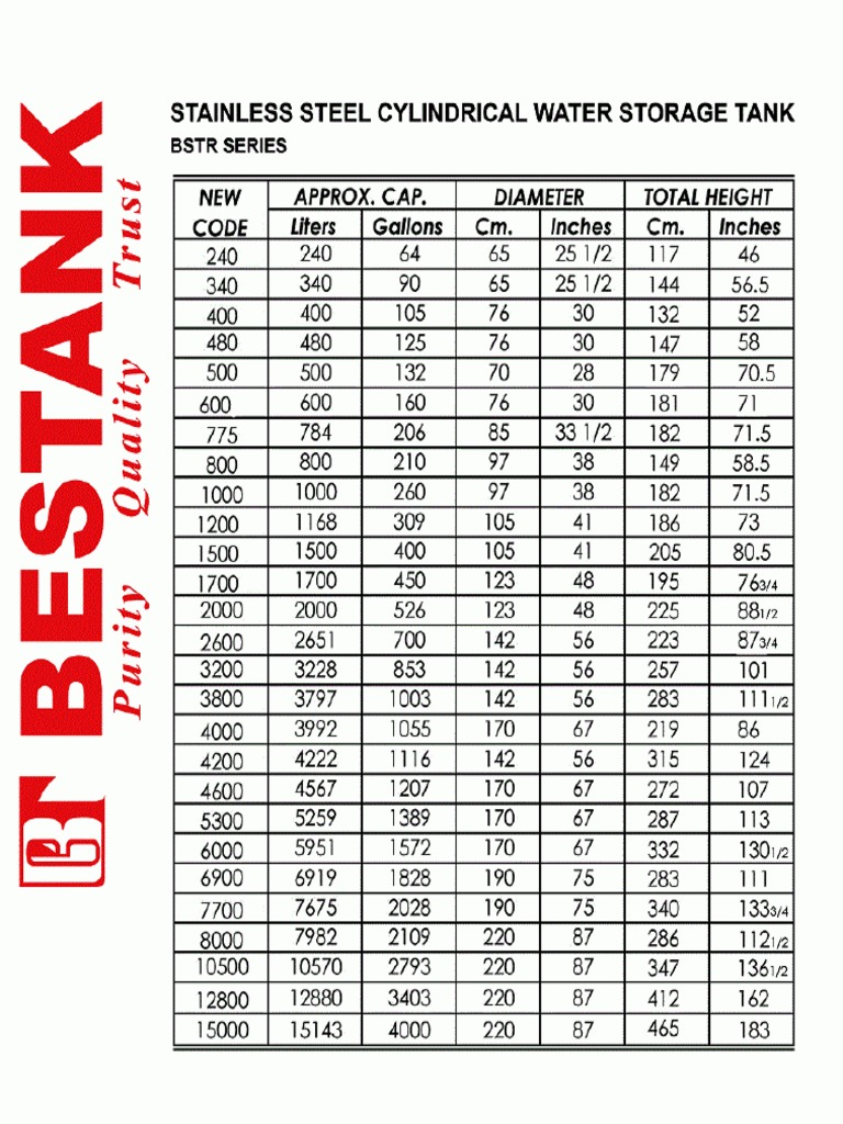 Bestank Cylindrical Tank PDF | PDF