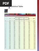 T Distribution Tables 1 and 2 Tailed | PDF | Statistical Significance ...