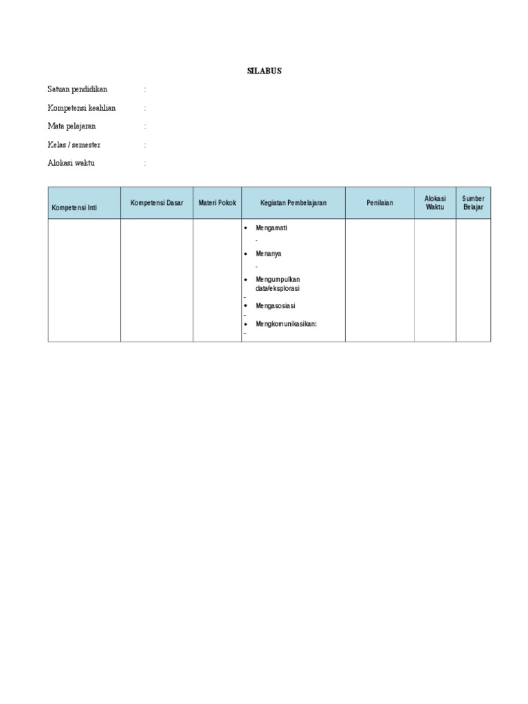 Format RPP k13 2017 Kosongan | PDF | Karier & Perkembangan