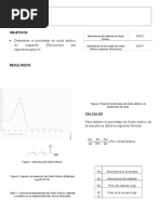 Método de Trinder | PDF