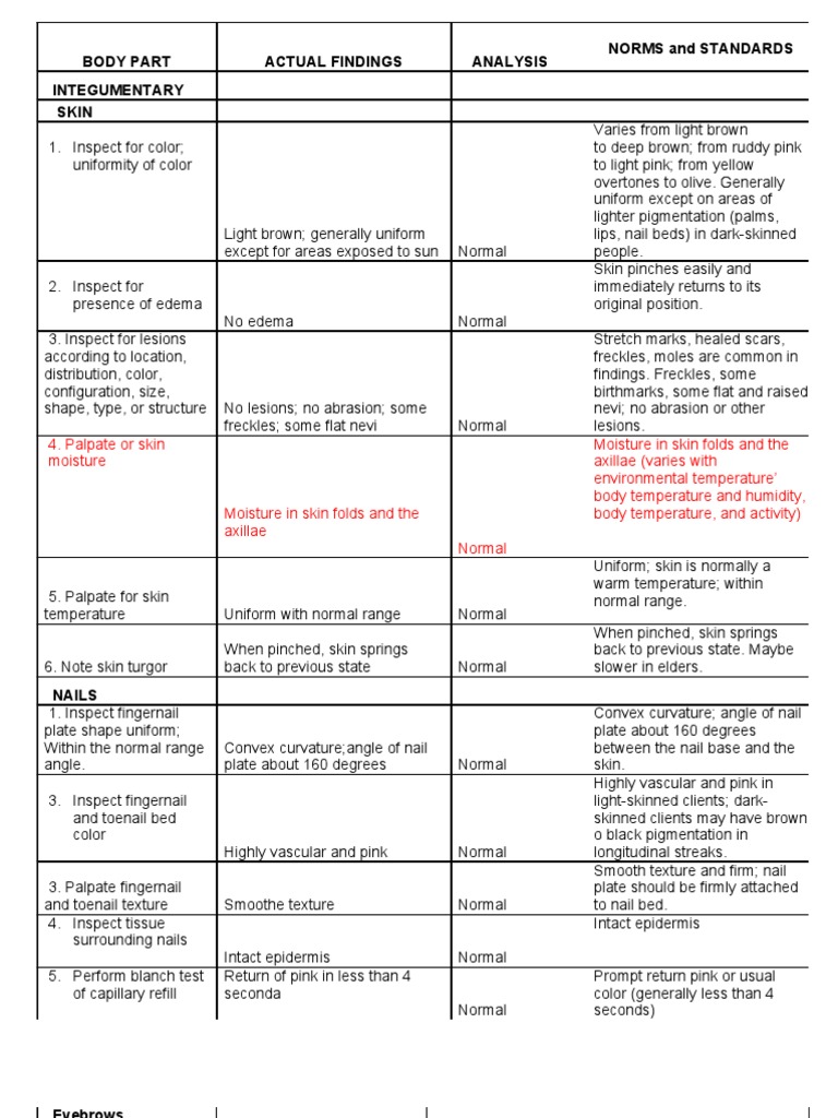 Physical Assessment | PDF | Visual Acuity | Human Nose