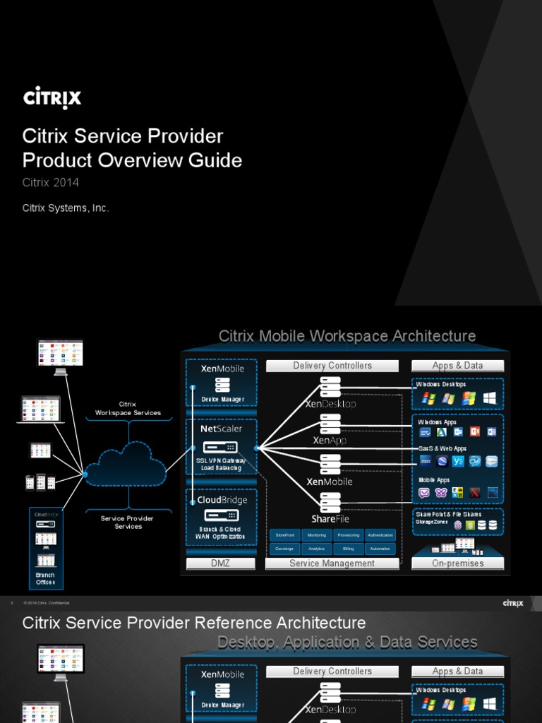 Citrix Service Provider Reference Architecture Overview | Citrix ...