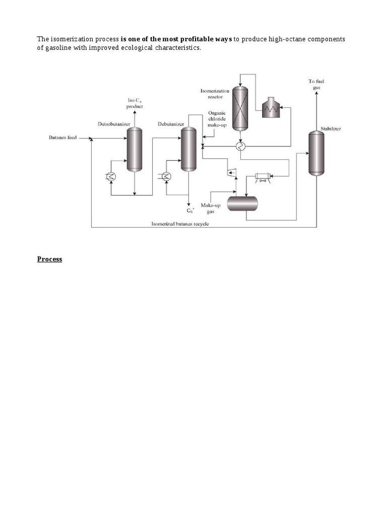Isomerization for High-Octane Gasoline | PDF