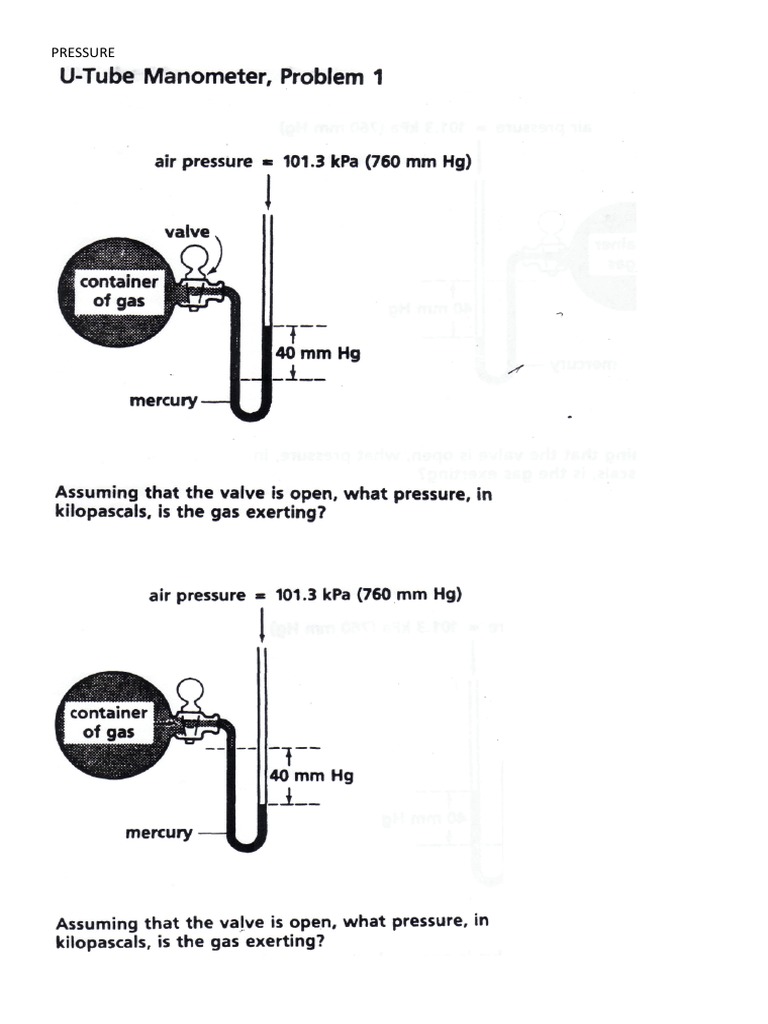 Barometer & U-tube | Pressure Measurement | Pressure