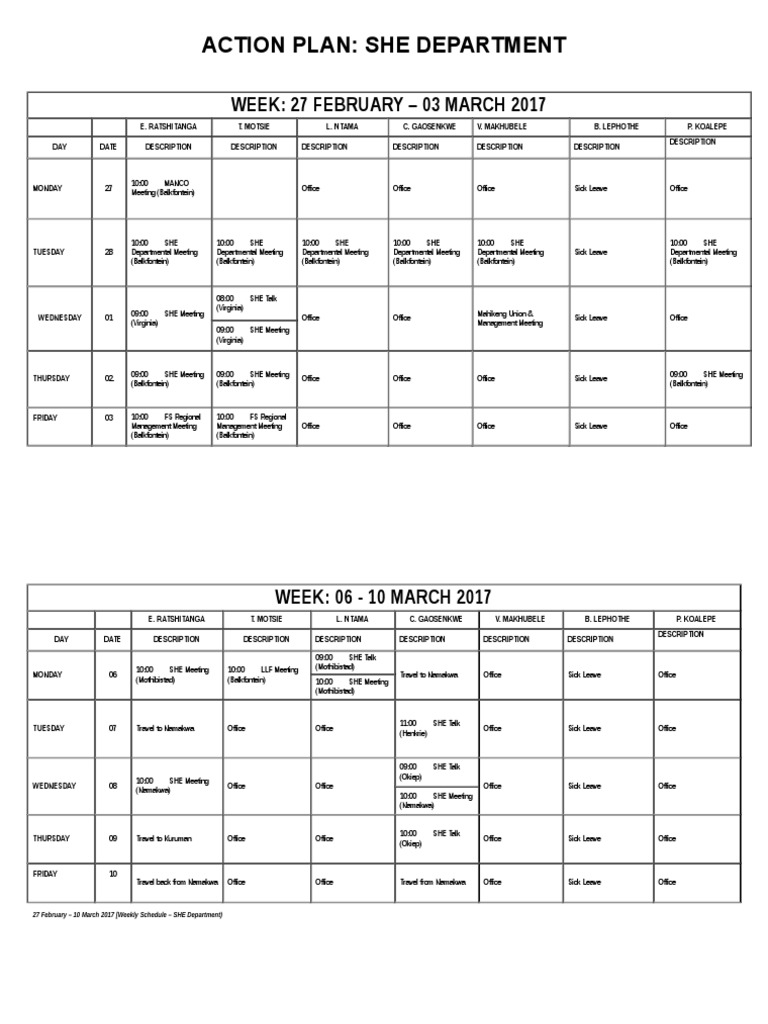 Consolidated Action Plan (27 February - 10 March 2017) | PDF | Sports ...