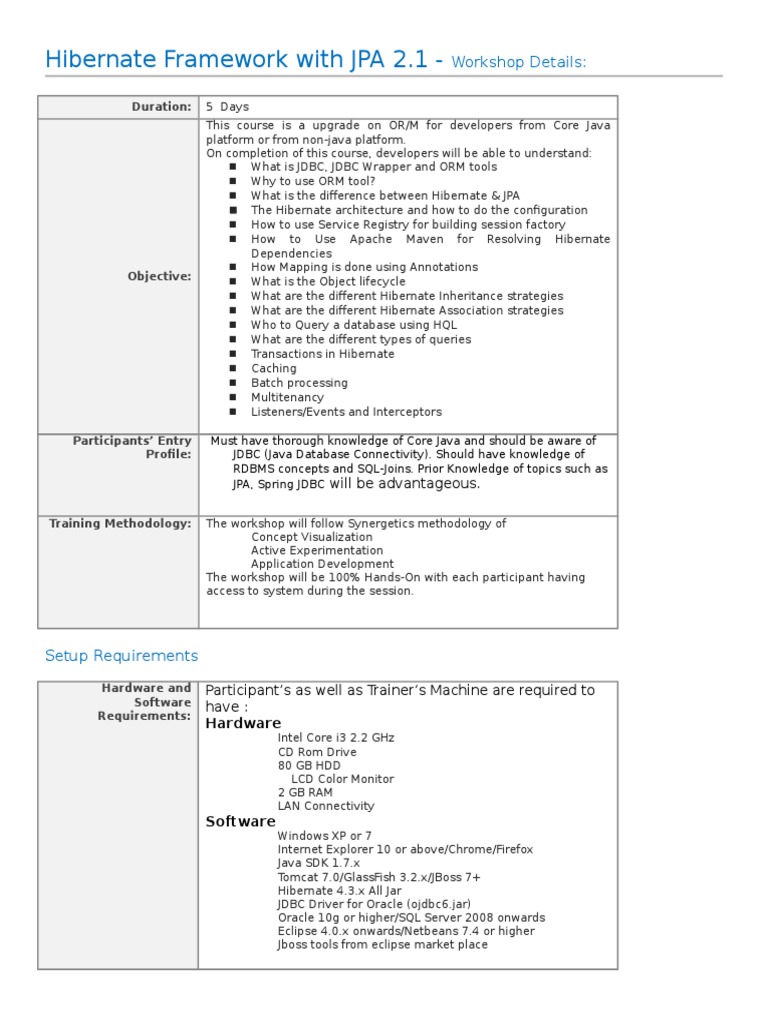 Hibernate Framework With JPA 2 | PDF | Spring Framework | Databases
