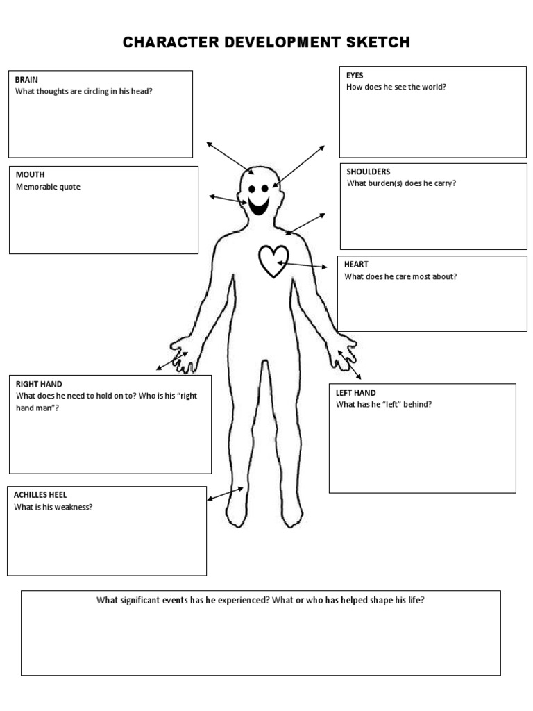 Character Development Sketch | PDF