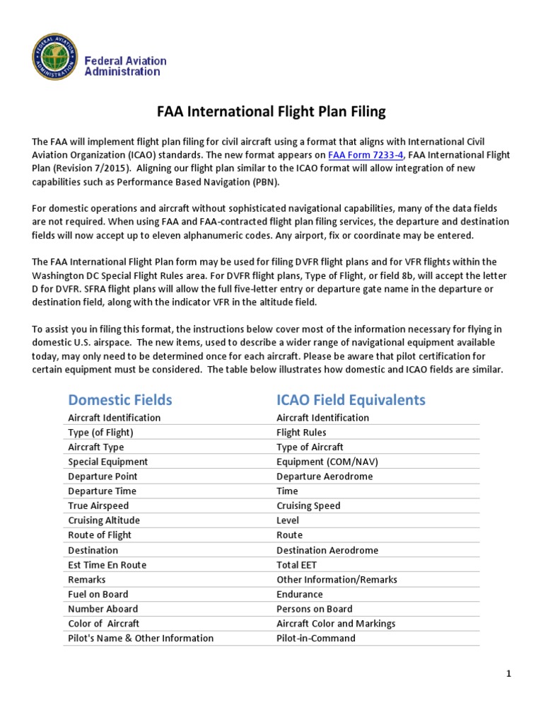 Icao Flight Plan Filing | PDF | Visual Flight Rules | Flight