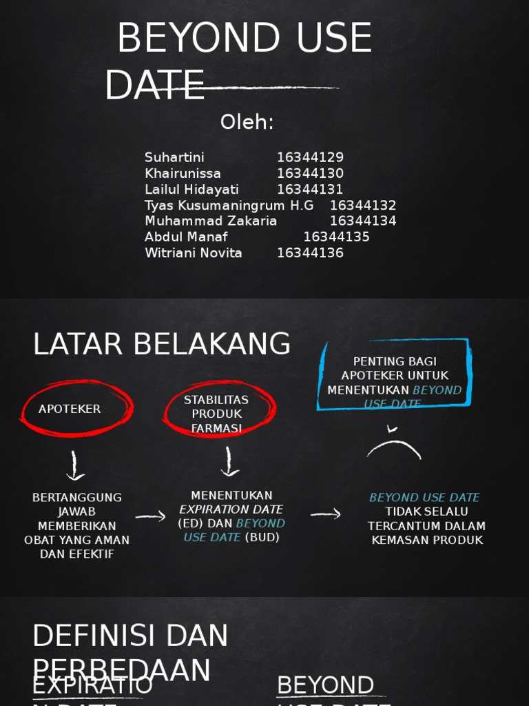 Beyond Use Date | PDF