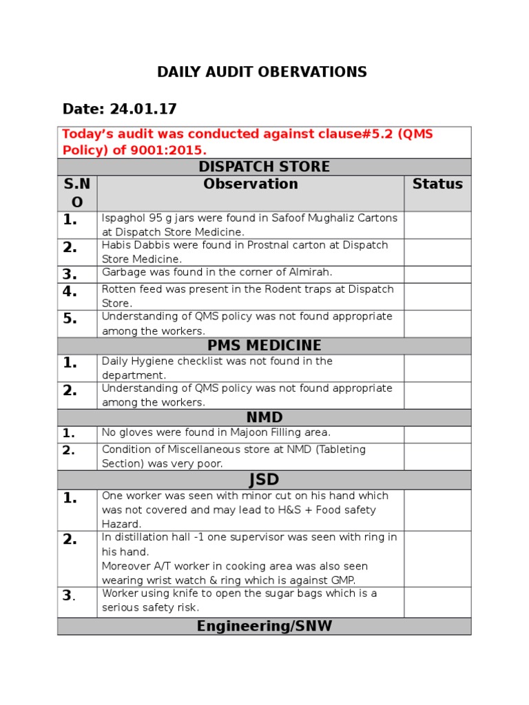 Audit Observation | PDF | Wellness | Science & Mathematics