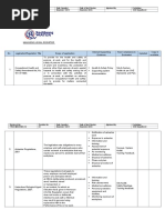 Health and Safety Objectives Plan | PDF | Occupational Safety And ...