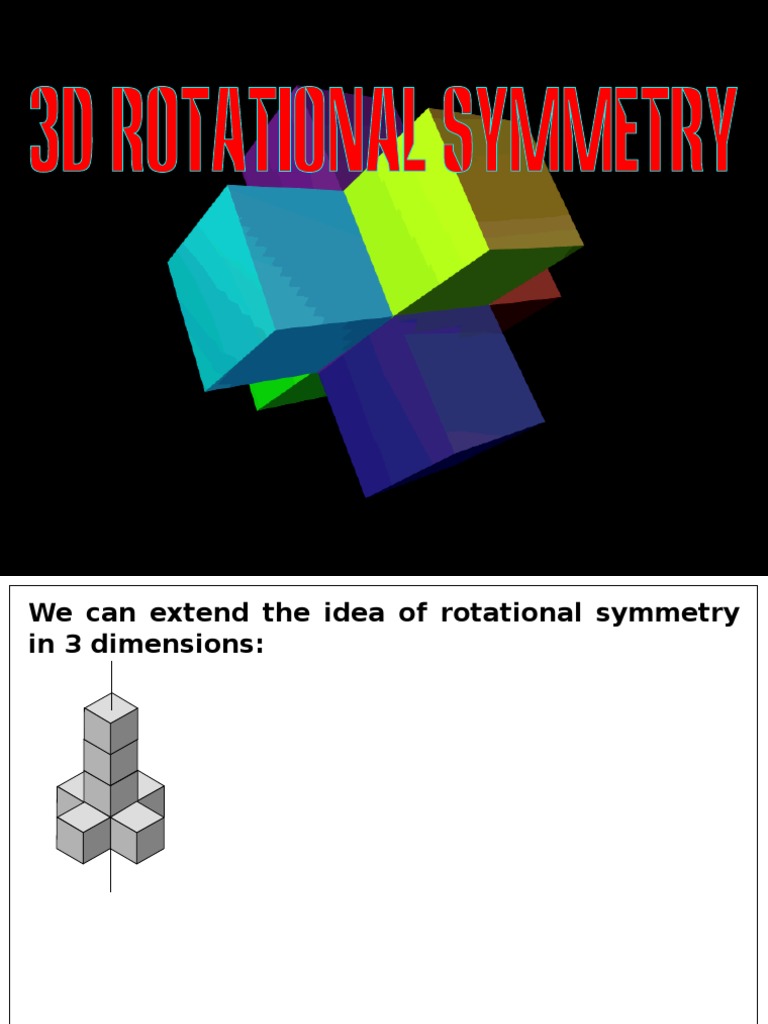 Rotational Symmetry in 3d | Cartesian Coordinate System | Differential ...