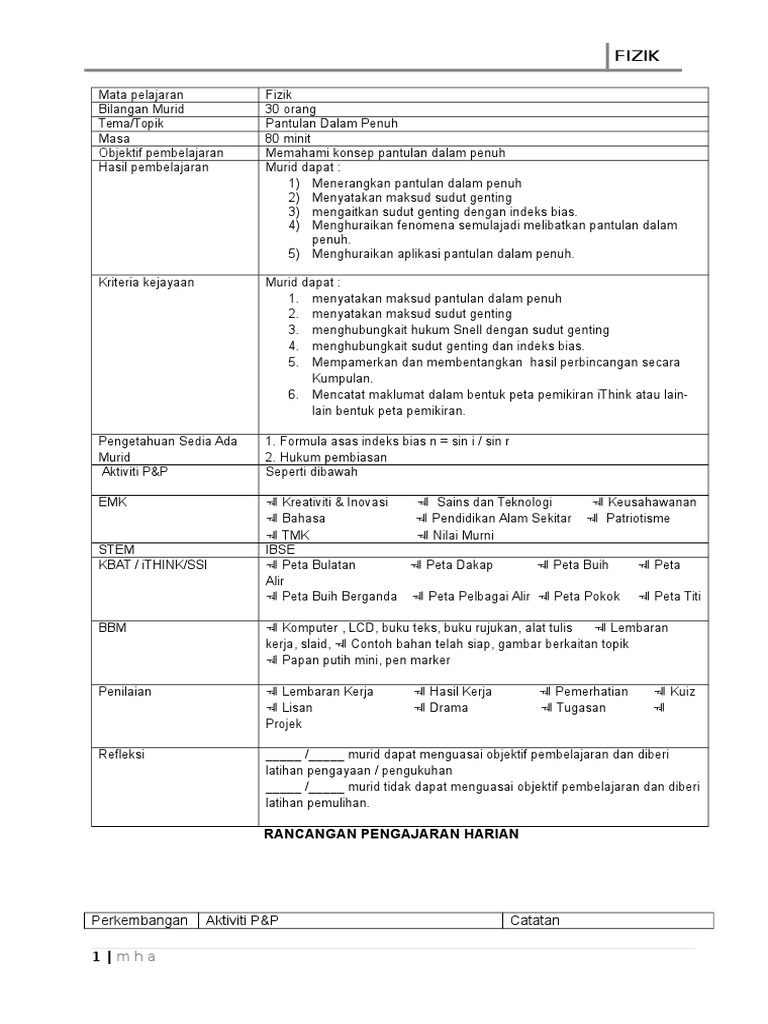5.3 Memahami Pantulan Dalam Penuh | PDF