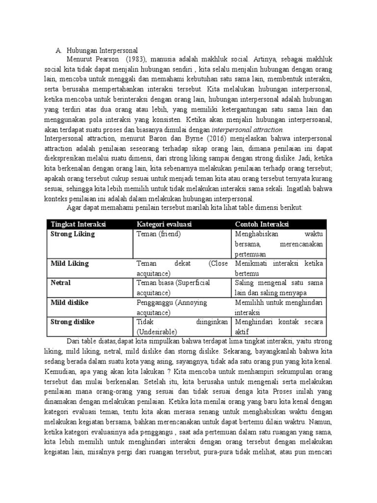 Hubungan Interpersonal | PDF
