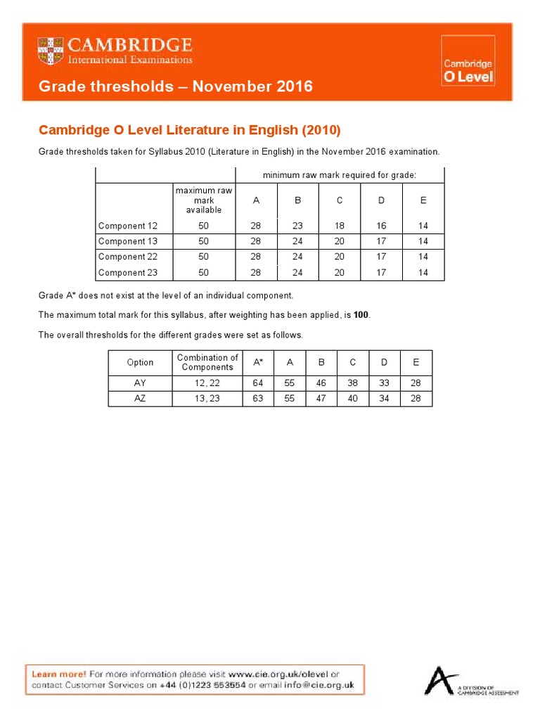 Cambridge O Level Literature Grade Thresholds | PDF