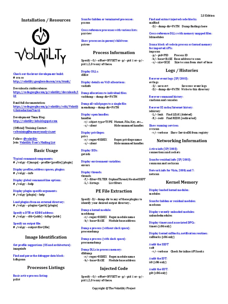 Volatility CheatSheet v2.3 PDF | PDF | Teaching Methods & Materials ...