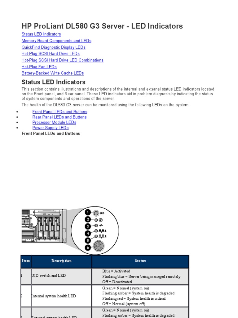 HP DL580 G3 Server LED Status Guide | PDF | Online And Offline | Light ...