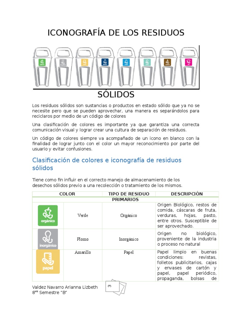Clasificación de Residuos Sólidos por Color | PDF | Papel | Residuos